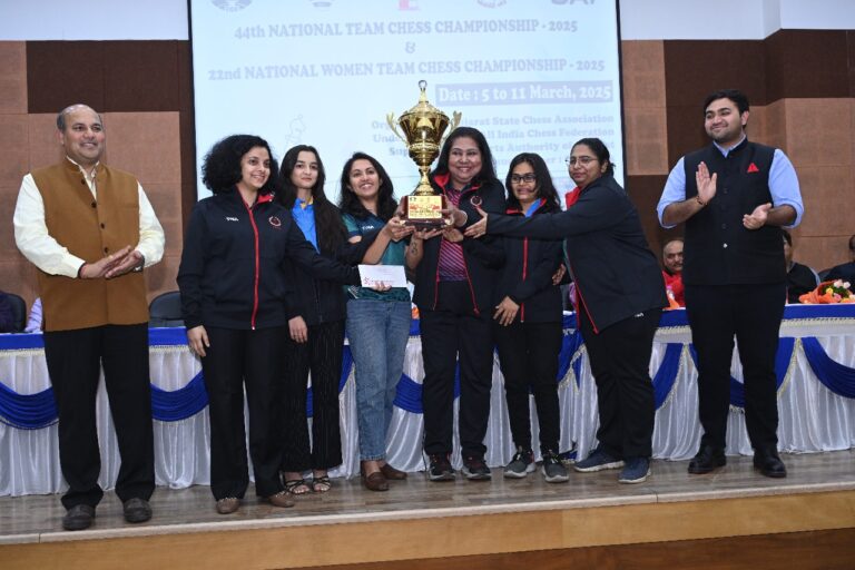 FINAL REPORT:NATIONAL TEAM CHESS CHAMPIONSHIP 2024-25 – All India Chess ...